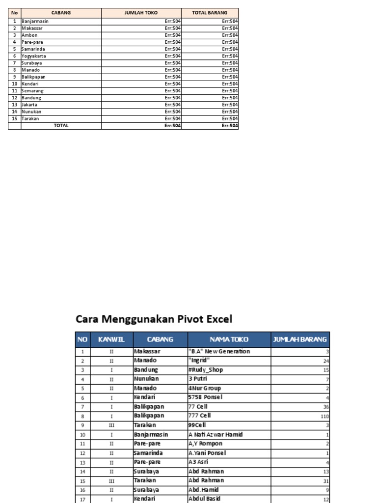 Pivot Data Contoh | PDF
