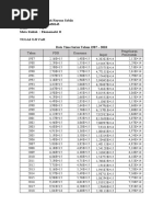 auto-kira-gpmp-SPM 2022 | PDF