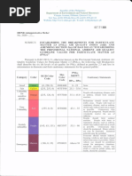 Ringelmann Smoke Measurement Guide | PDF | Smoke | Particulates