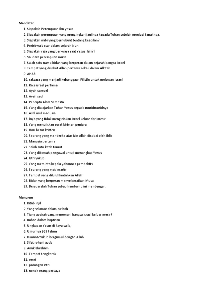 TTS Untuk Pelajar Sidi | PDF