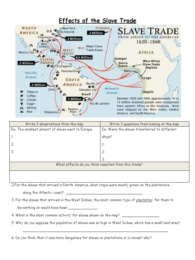 Impact of the Slave Trade on Societies | PDF | Plantation | Slavery