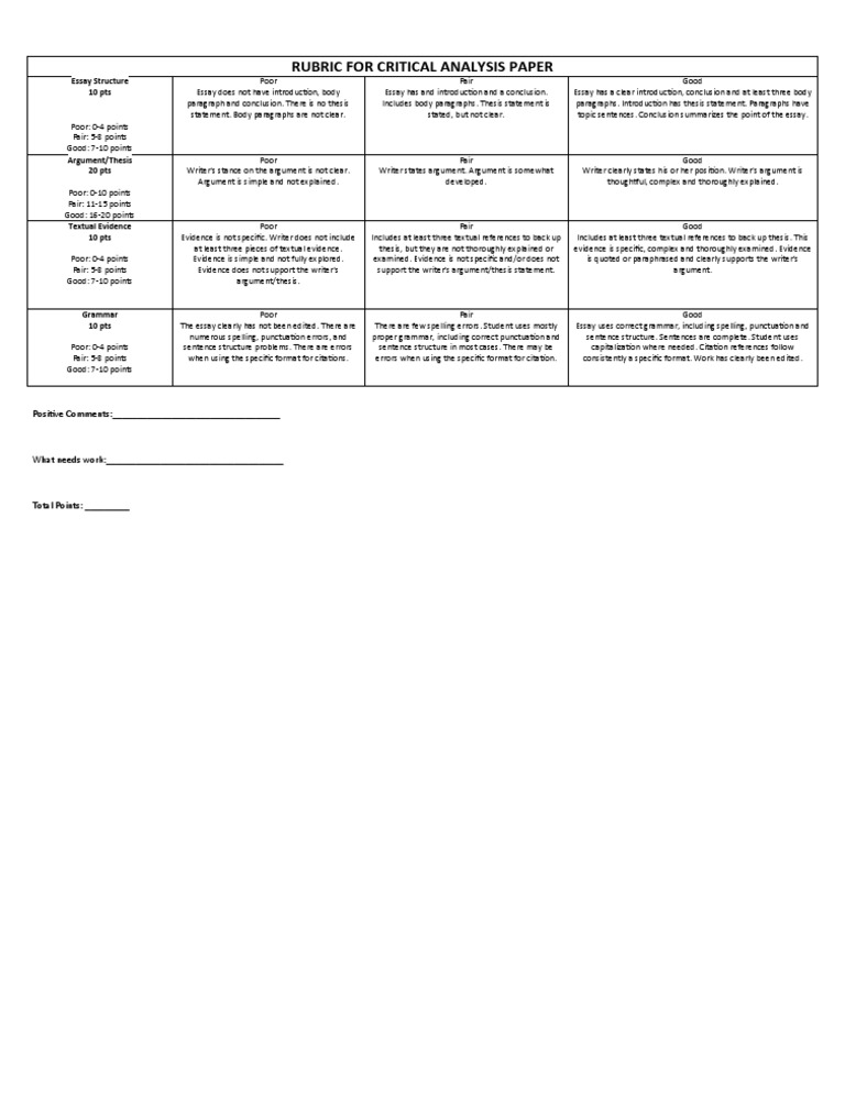 Rubric For Critical Analysis Paper: Essay Structure 10 Pts | PDF ...