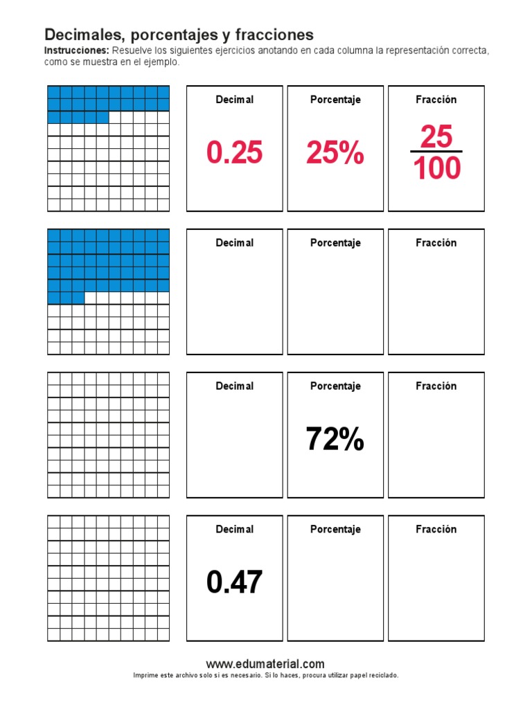 Tabla De Fracciones Como Decimales Para Imprimir Equivalencias Entre