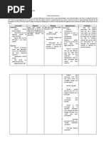 Focus Charting (F-DAR) : How To Do Focus Charting or F-DAR: Matt Vera ...