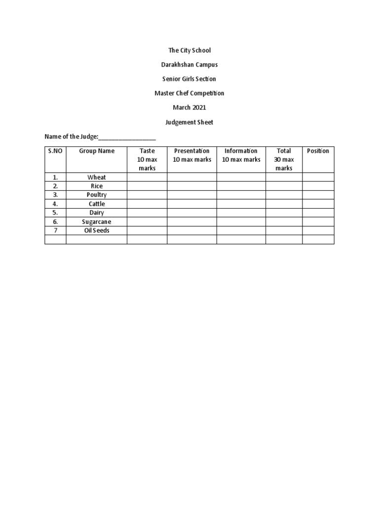 Cooking Competition Judgement Sheets | PDF