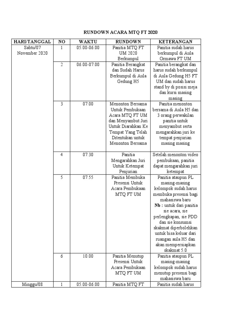 Rundown Acara MTQ FT 2020 | PDF