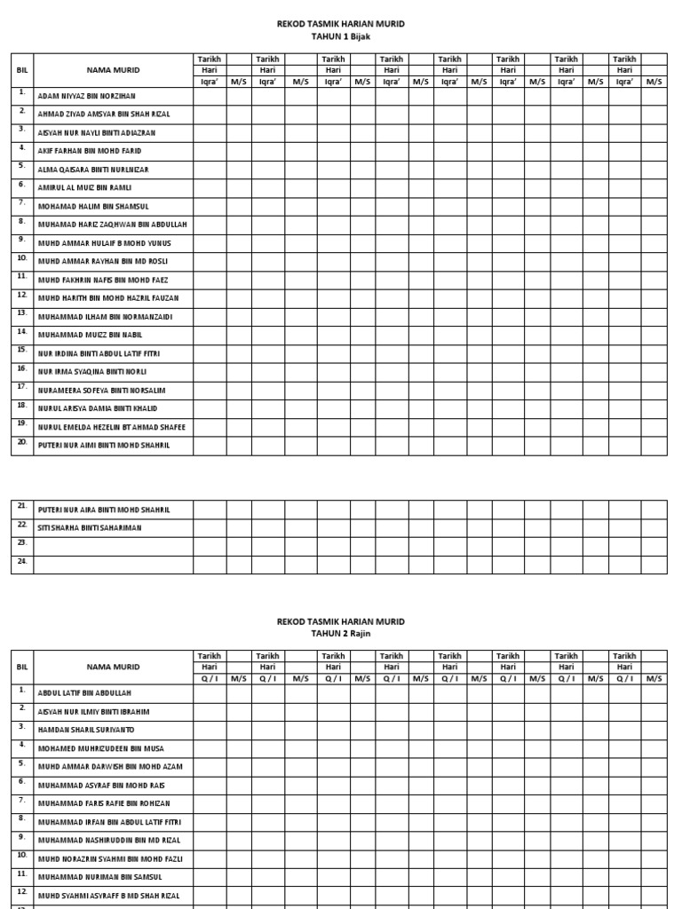 Rekod Tasmik Harian Murid | PDF