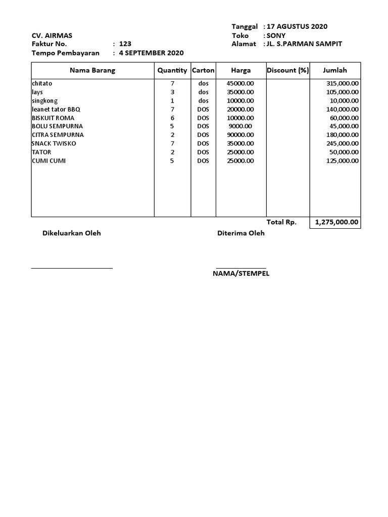 Nota Perusahaan | PDF