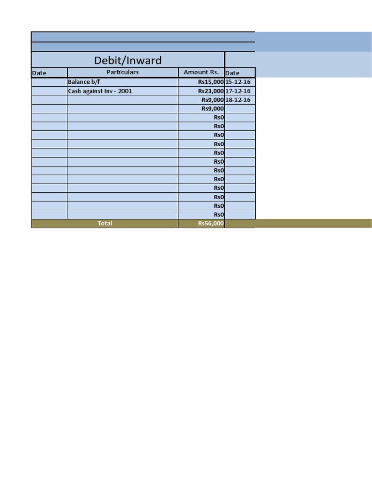 Debit/Inward Credit/Outward: Date Particulars Amount Rs. Date | PDF