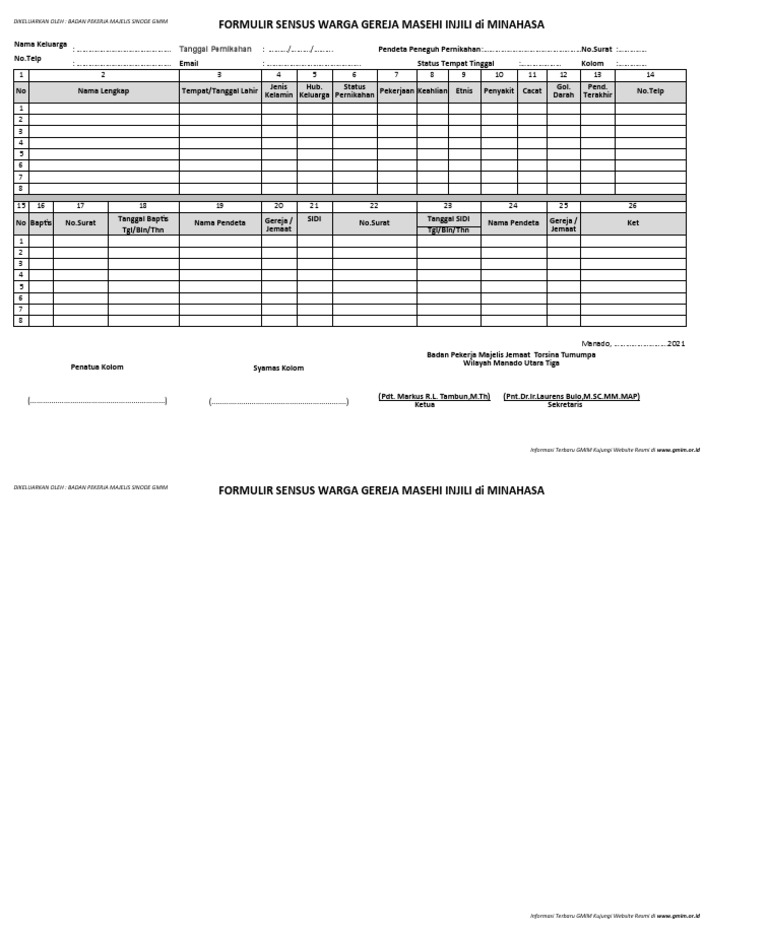 Formulir Sensus 2021 | PDF