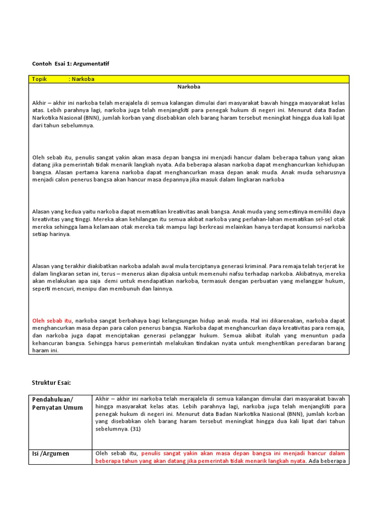 Analisis Struktur Esai Pdf