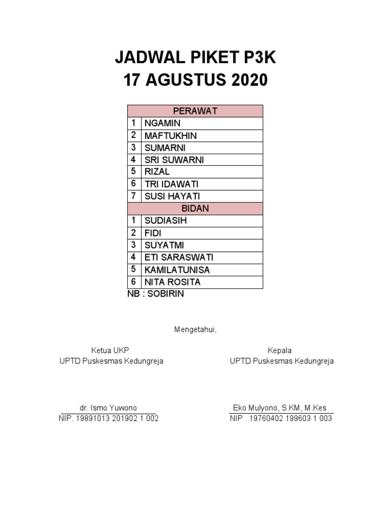 Jadwal Piket P3K 17 Agustus 2020 | PDF