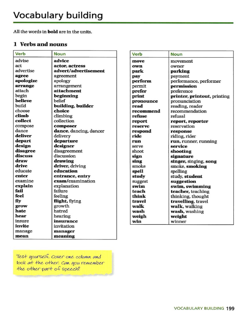 Vocabulary Building 1 | PDF