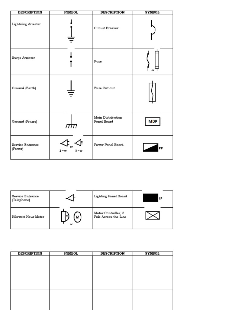 Lightning Arrester Symbol