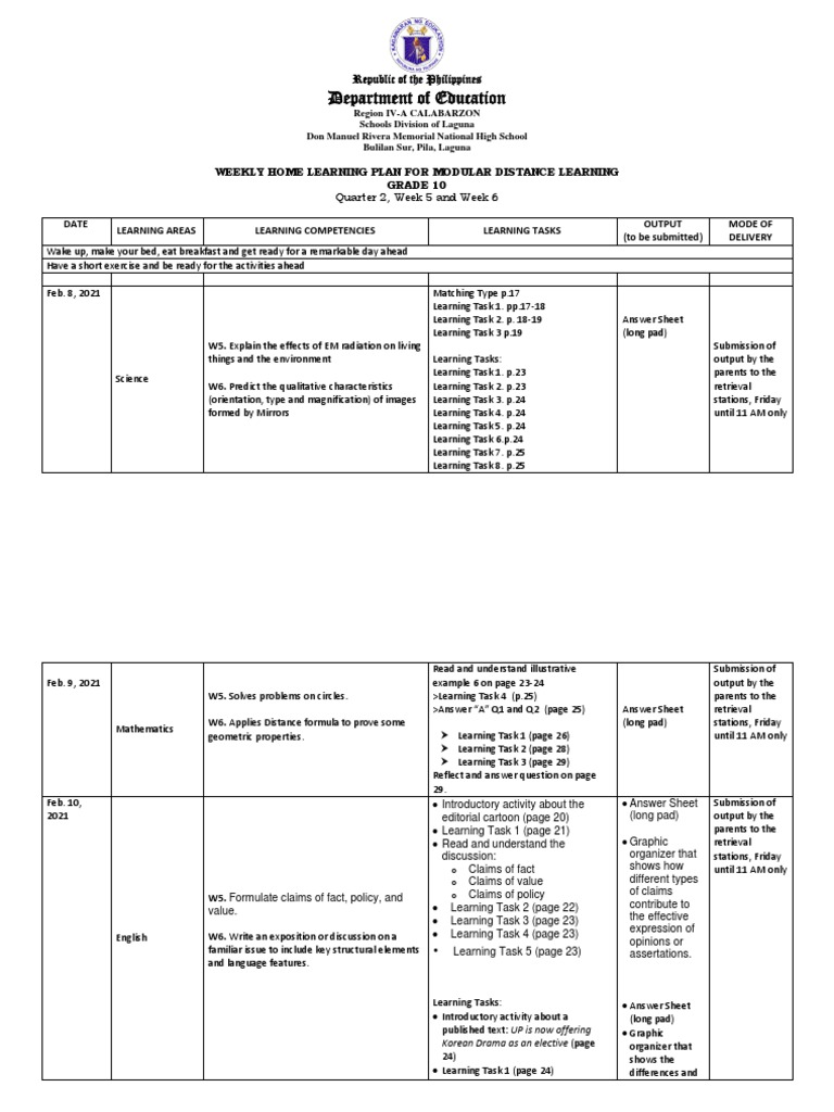 Weekly Distance Learning Plan and Assignments for Grade 10 Students ...