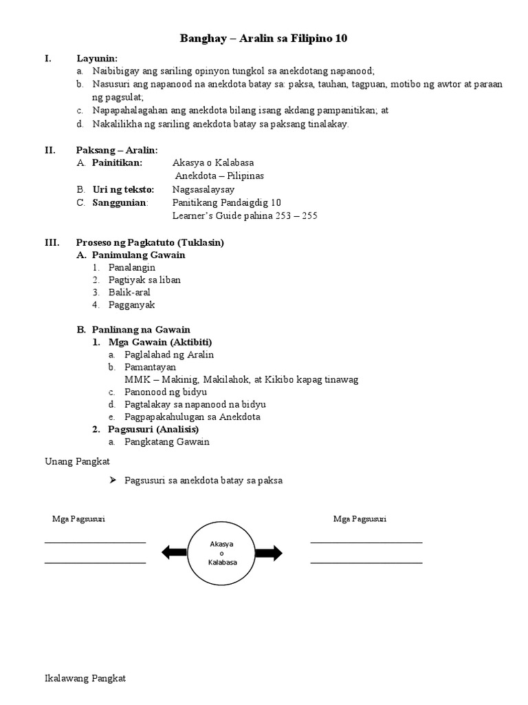 Lesson Plan in Fil 10 | PDF