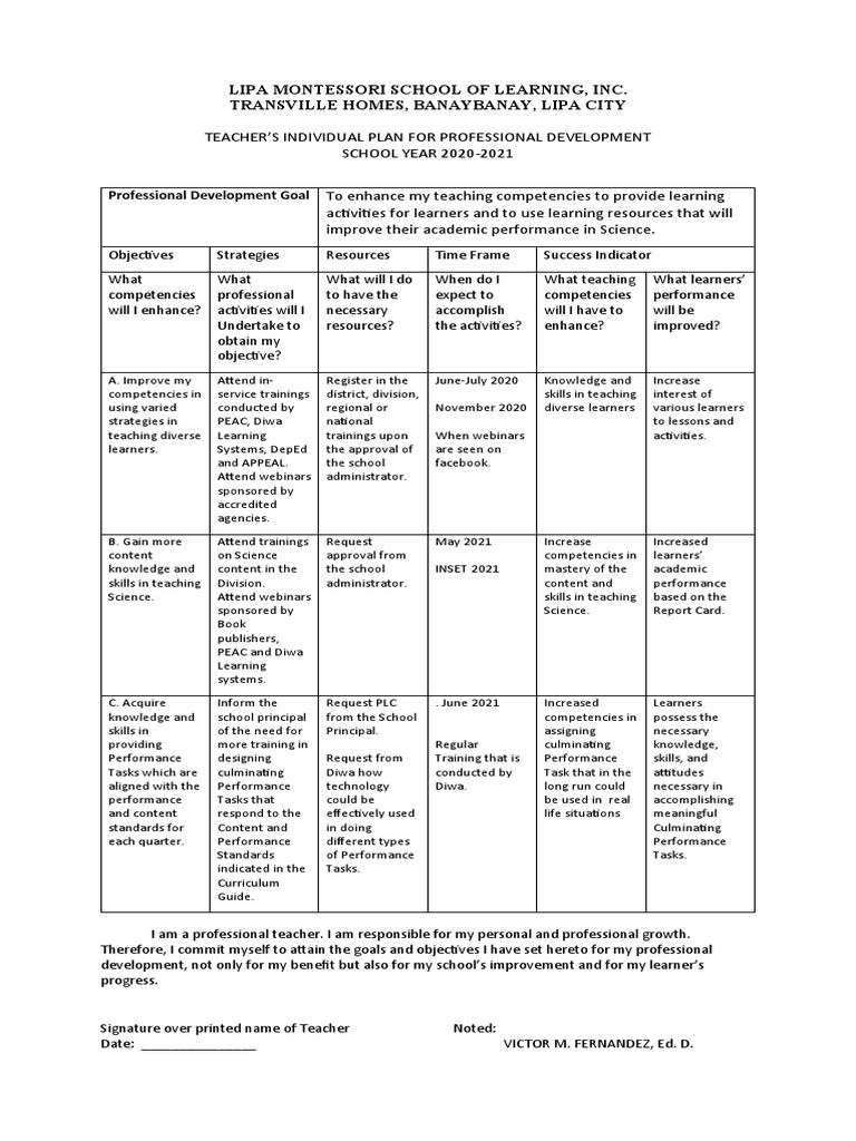 Teacher'S Individual Plan For Professional Development SCHOOL YEAR 2020 ...