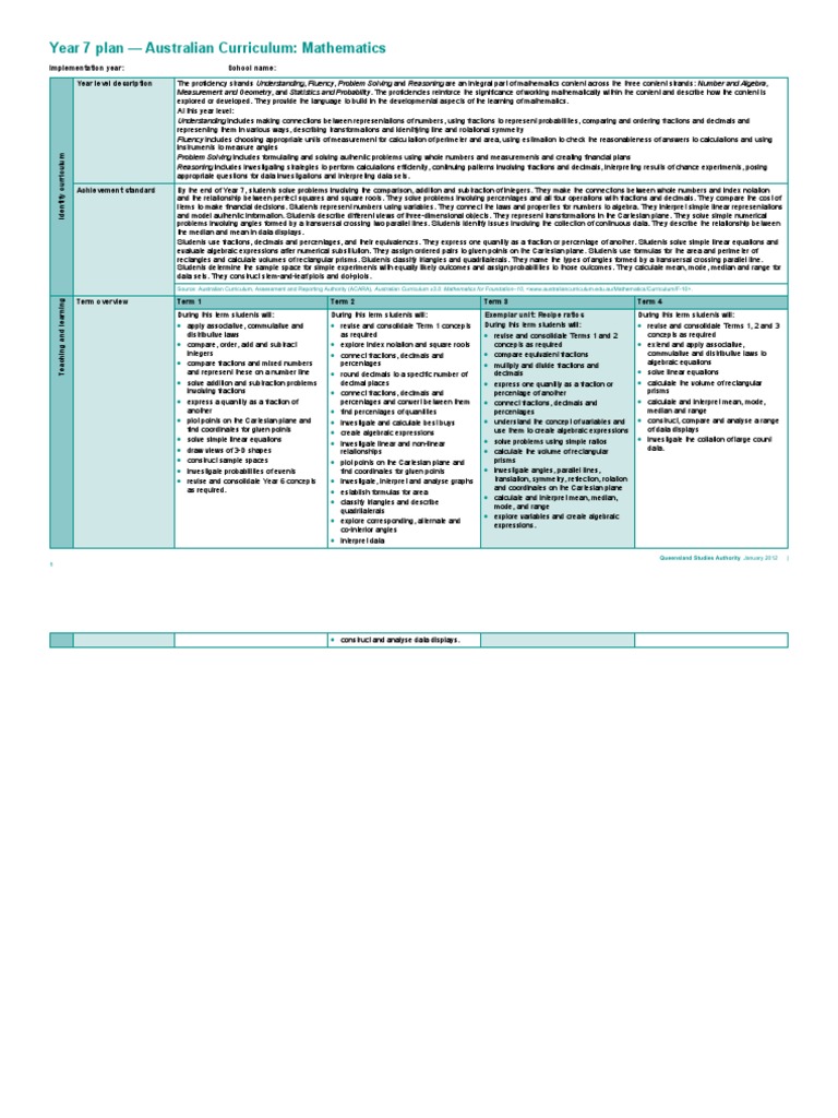Year 7 Plan - Australian Curriculum: Mathematics: Implementation Year ...