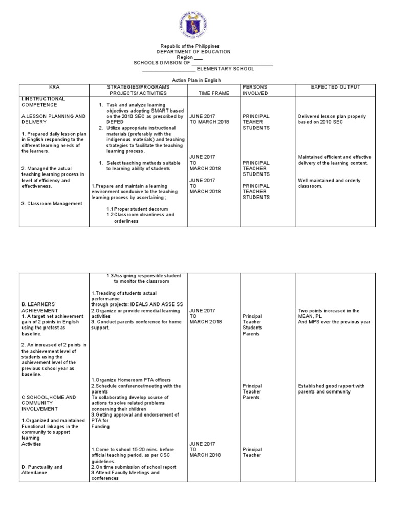 School Action Plan in Engish | PDF | Lesson Plan | Teachers