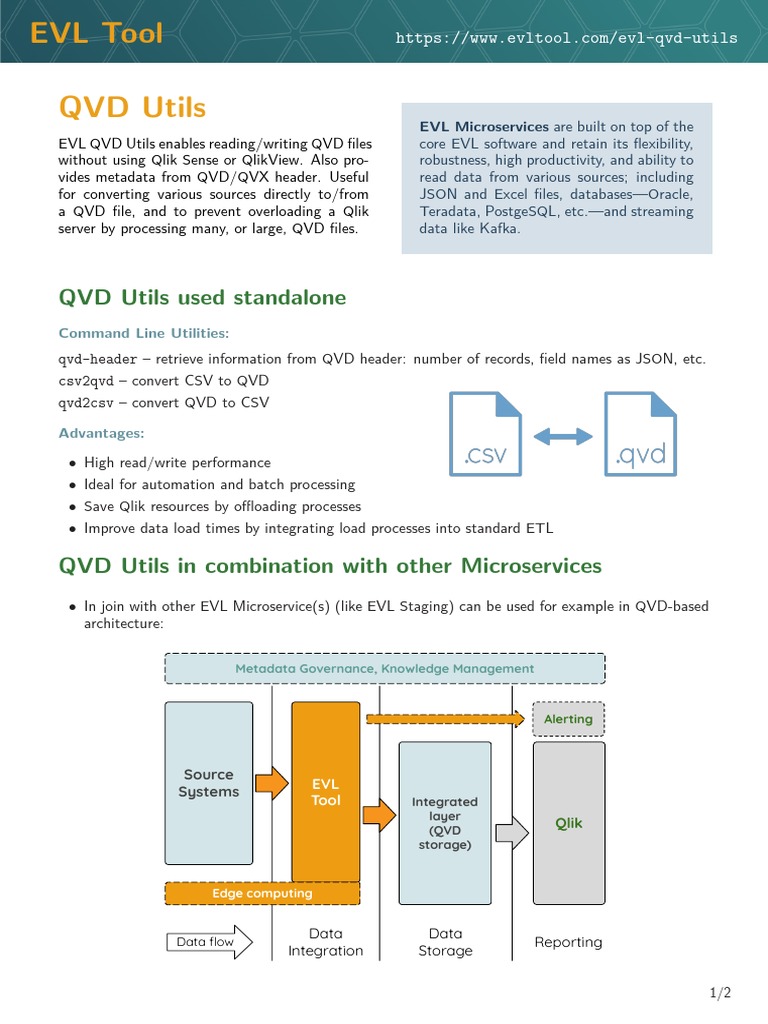 EVL QVD Utils White - Paper | PDF | Comma Separated Values | Metadata