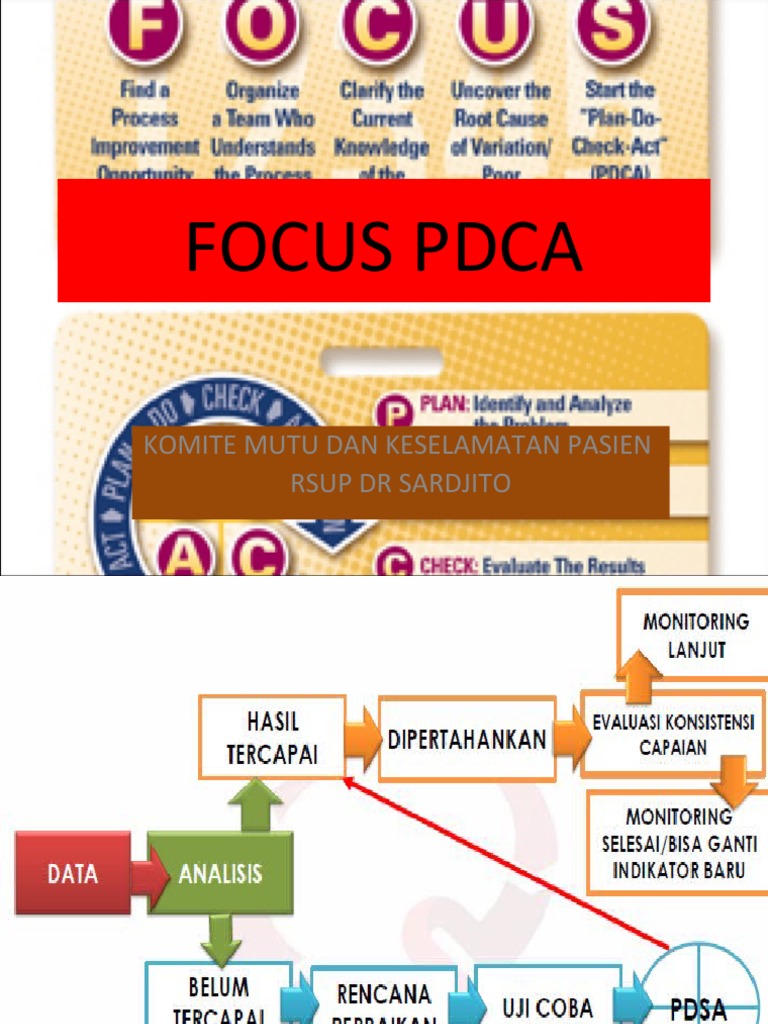 Focus Pdca | PDF