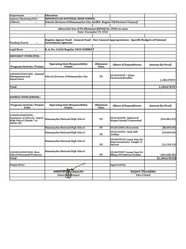 APSA Template For SRI | PDF | Government | Economies