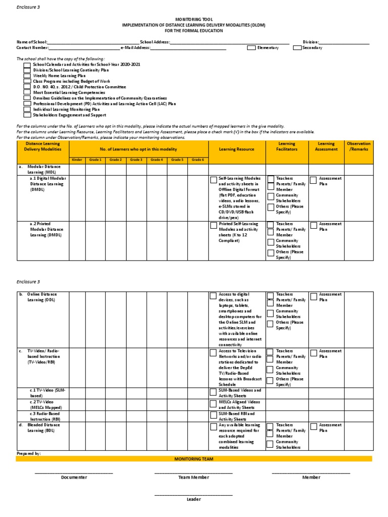 Implementation of Distance Learning Delivery Modalities (DLDM) For The ...