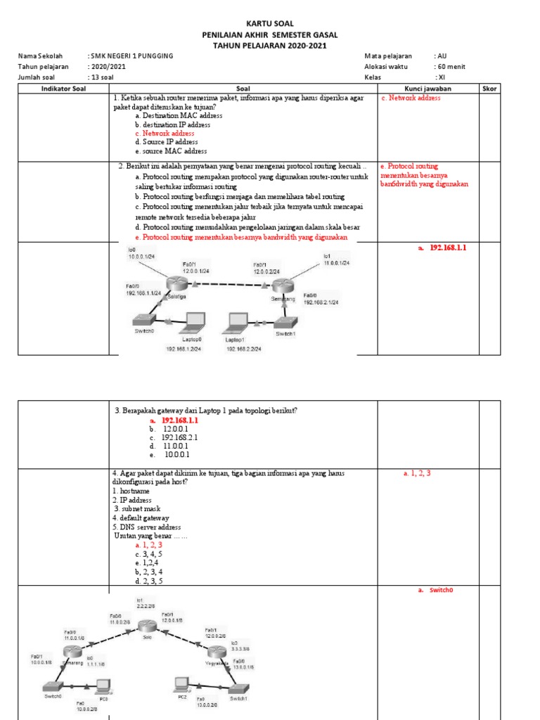 Kartu Soal Pas 2020 (Aij-Xi TKJ) | PDF