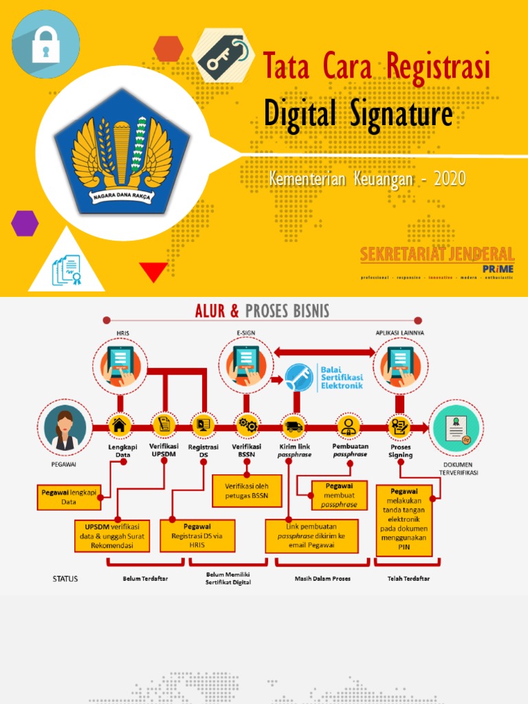 Panduan Registrasi Digital Signature Kemenkeu | PDF