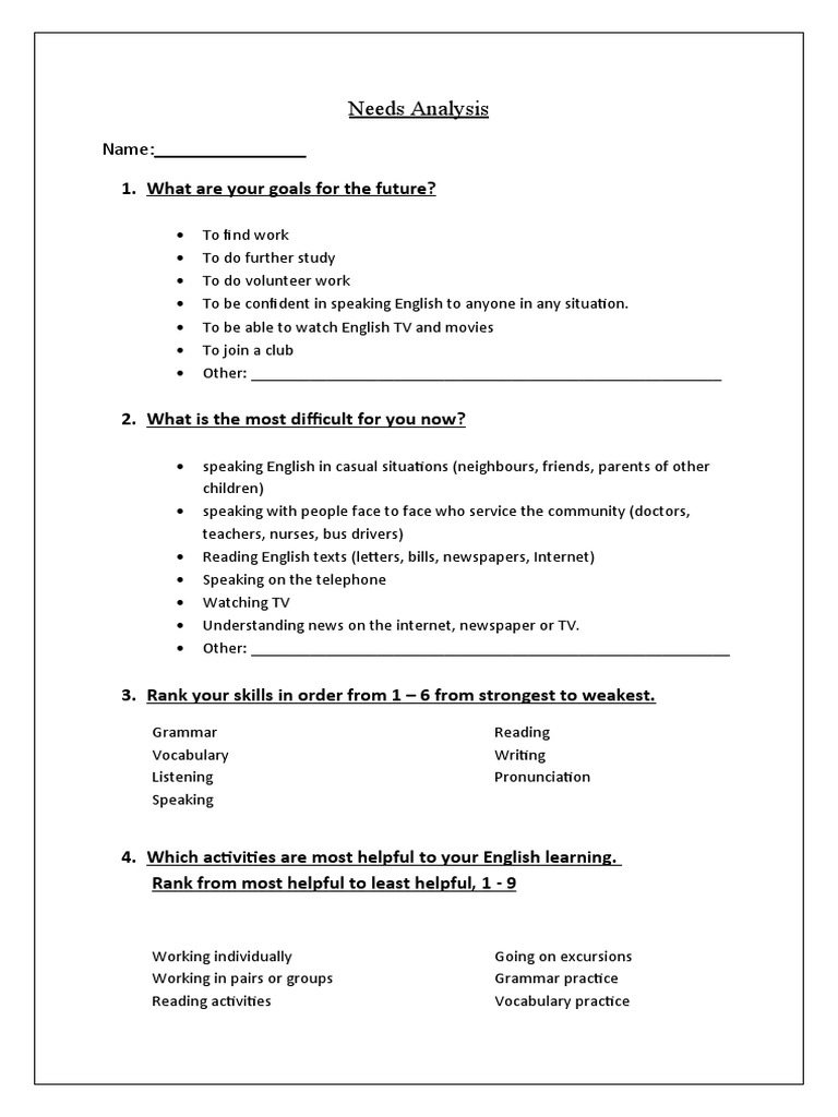 Needs Analysis Worksheet Templates Layouts - 59904 | PDF