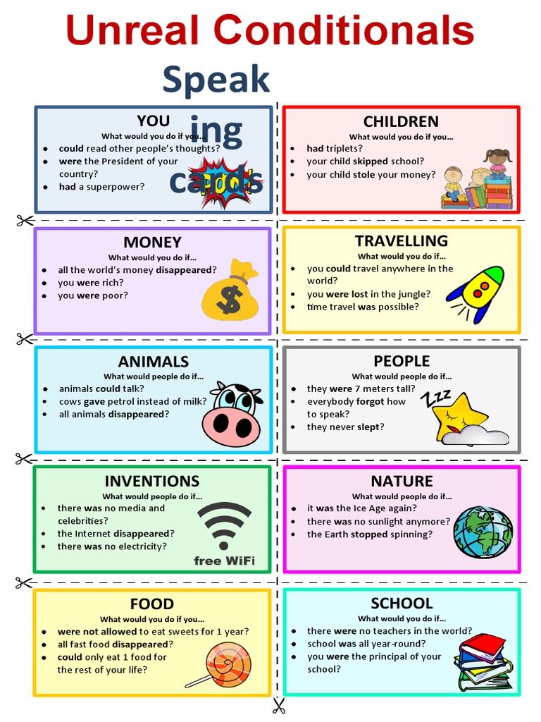 Conditionals Speaking | PDF