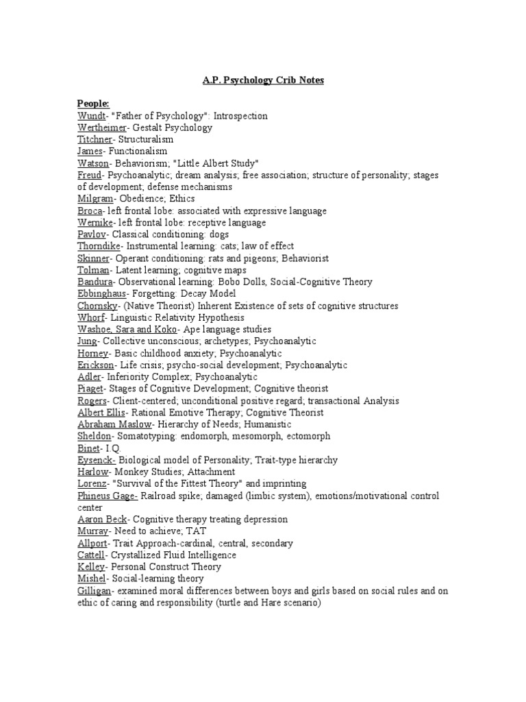 Ap Psych Exam Study Guide | PDF | Social Psychology | Psychology