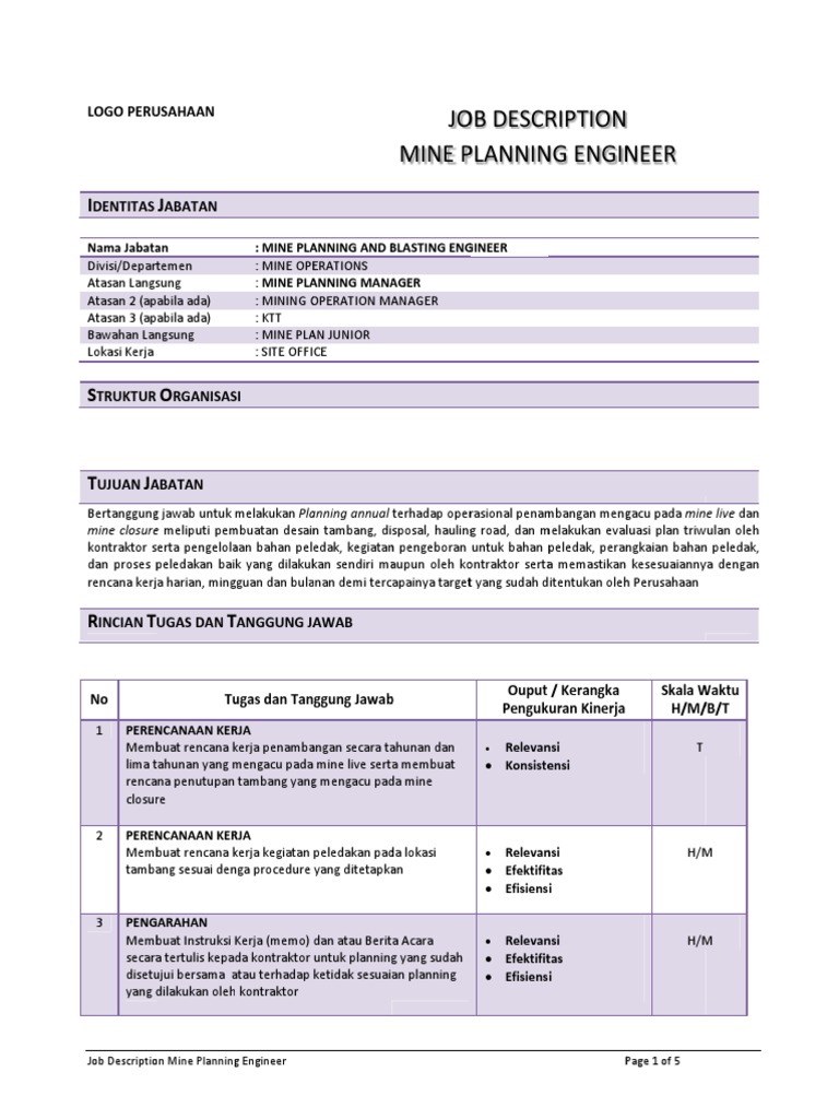Deskripsi Pekerjaan Mine Planning Engineer | PDF