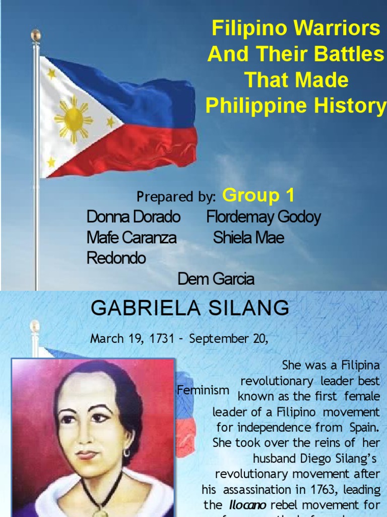 Group 1 - Situational Analysis Module 2 | PDF | President Of The Philippines | World Politics