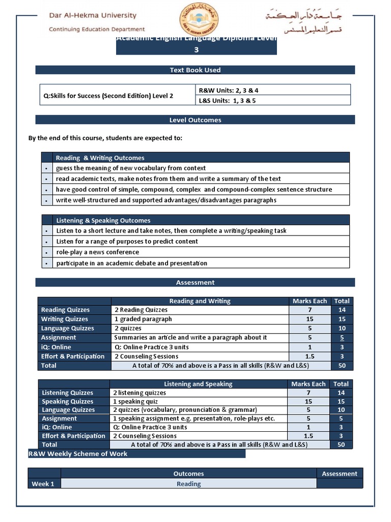 Academic English Language Diploma Level 3: Text Book Used | PDF ...