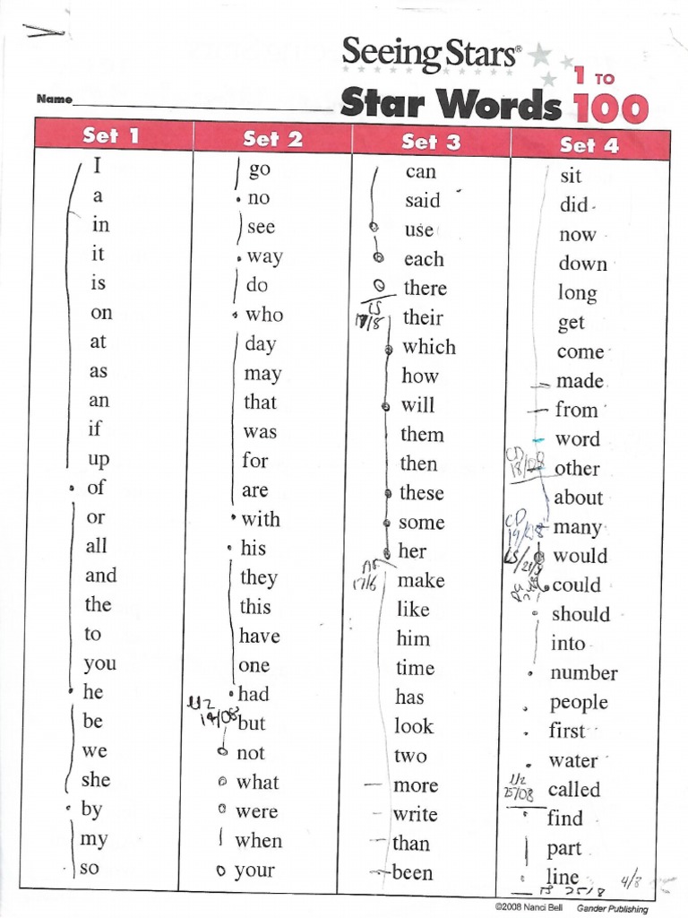 Sight Words 1-200 | PDF