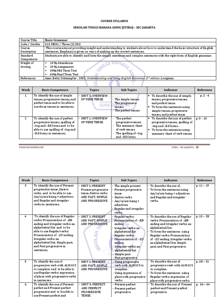 Course Syllabus Sekolah Tinggi Bahasa Asing (Stiba) - Iec Jakarta | PDF ...