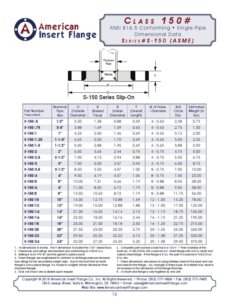 4american Insert Flange Catalog 16 | PDF | Plumbing | Gas Technologies
