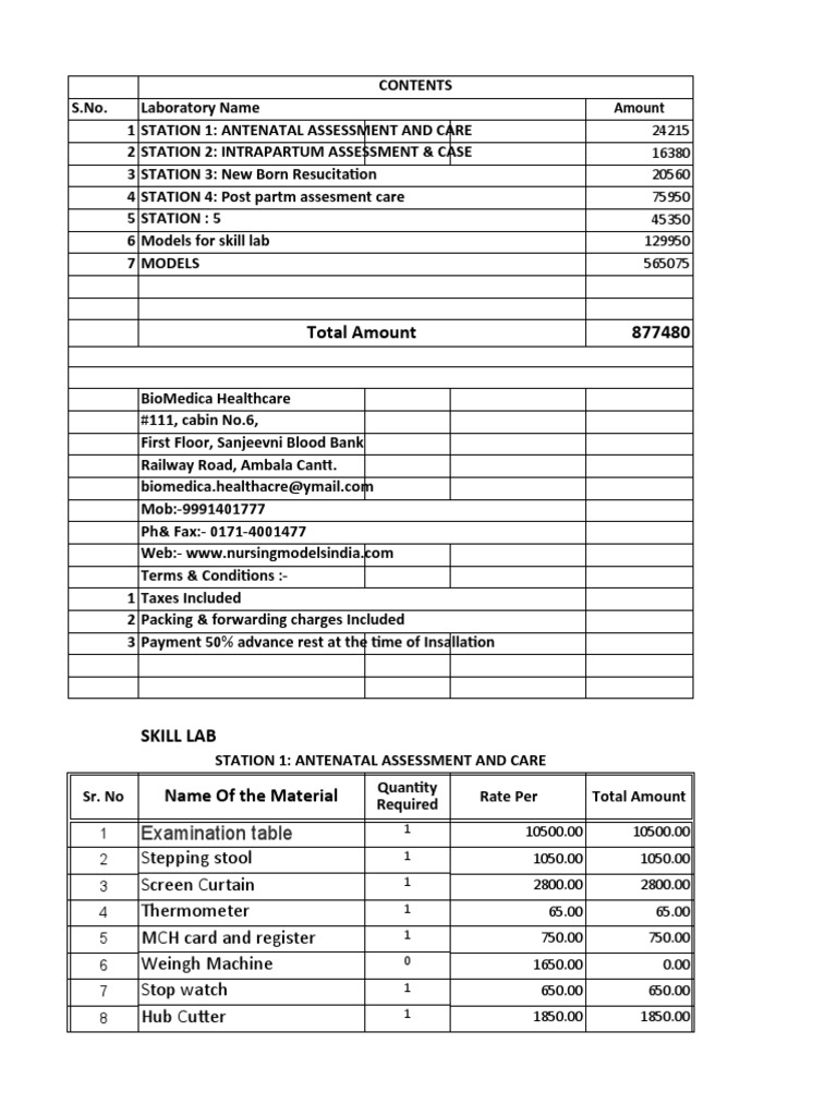 Nursing Lab Articles & Advance Skill Labs For GNM As Per Inc - DSD ...