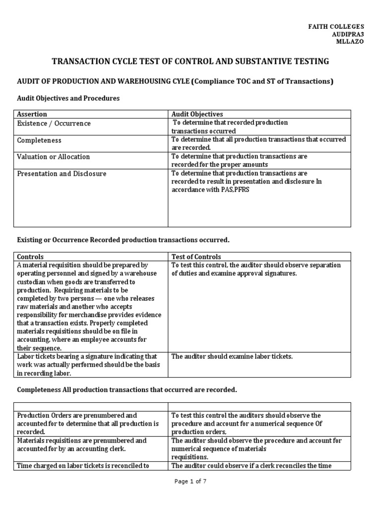 Substantive Testing in Production Audit | PDF | Audit | Inventory
