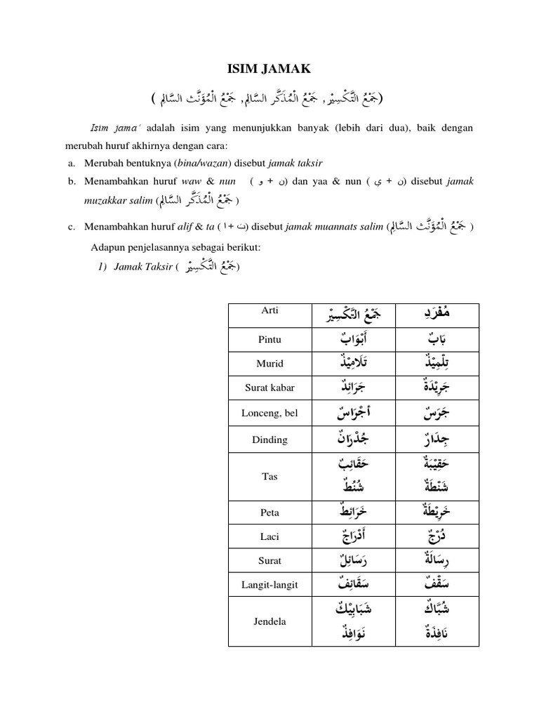 Isim Jamak: Isim Jama' Adalah Isim Yang Menunjukkan Banyak (Lebih Dari ...