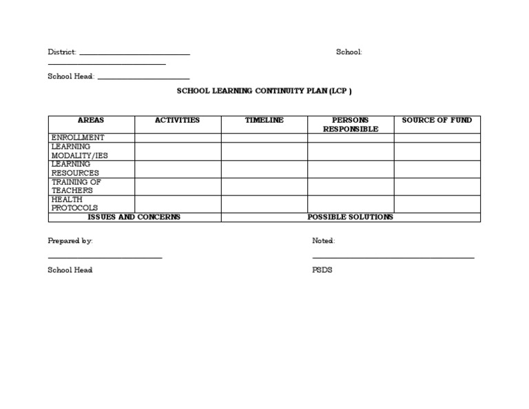 School Learning Continuity Plan (LCP) | PDF | Business | Social Science
