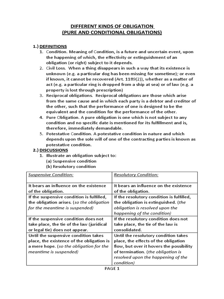 Different Kinds of Obligation | PDF | Law Of Obligations | Private Law