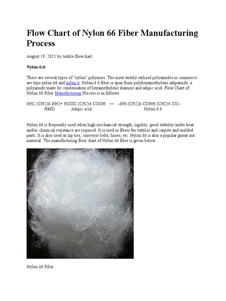 Flow Chart of Nylon 66 Fiber Manufacturing Process | PDF | Nylon | Fibers