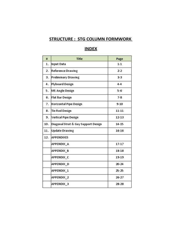 F1. SCT_SN-Steel Formwork Design - ST COLUMN FORMWORK | Applied And ...