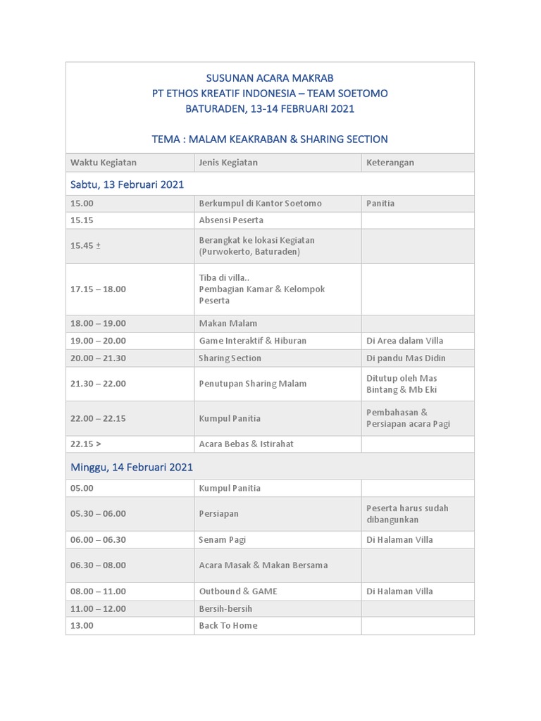 SUSUNAN ACARA MAKRAB, 13-14 Feb 2021 | PDF