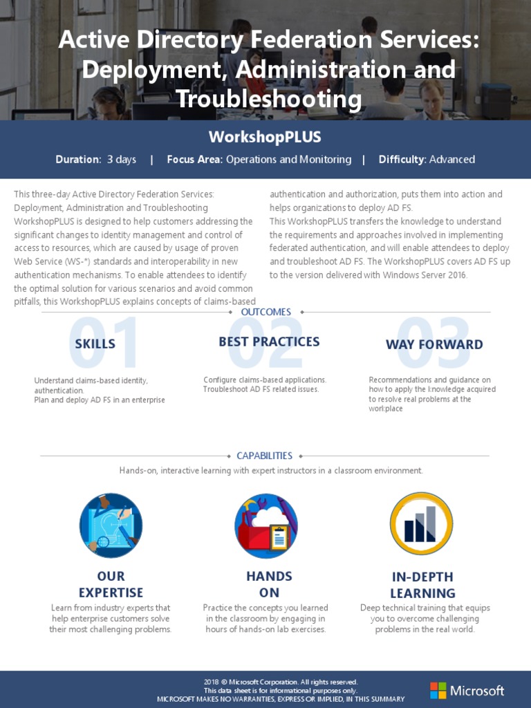 WorkshopPLUS - Active Directory Federation Services Deployment ...