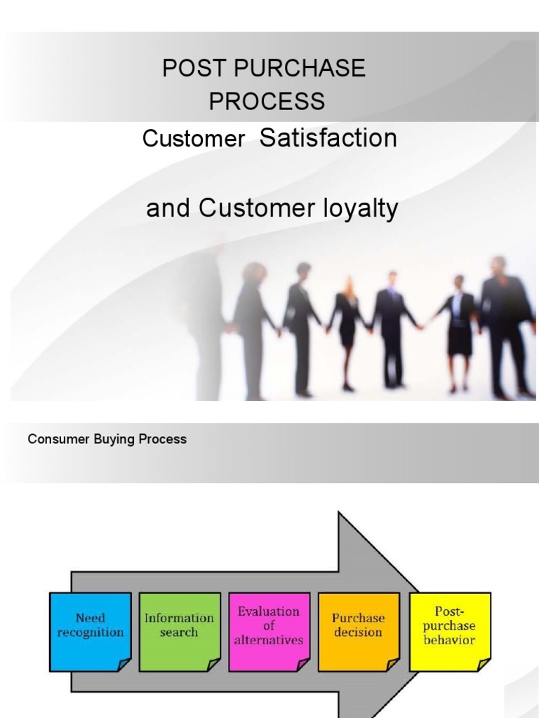 POST PURCHASE PROCESS: HOW TO IMPROVE CUSTOMER SATISFACTION AND LOYALTY ...