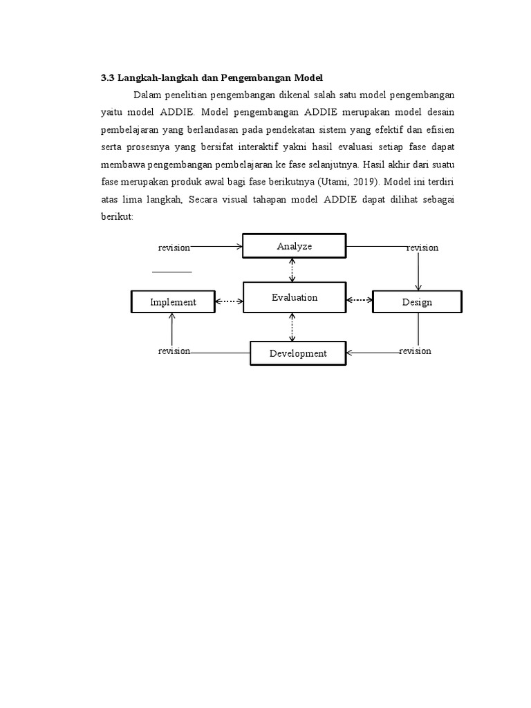 Langkah Langkah ADDIE | PDF
