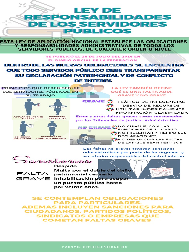 Infografía Ley Servidores Publicos | PDF | Política | Justicia